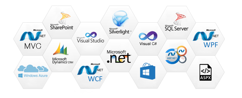 Dot NET Development Company India - .NET Application Development Bangalore Dot NET Development Company India - .NET Application Development Bangalore